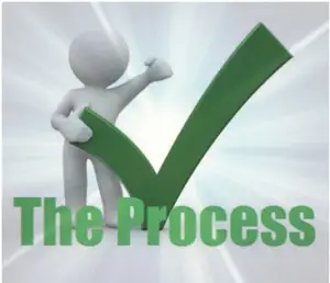 Software Configuration Management (SCM Complete Guide)