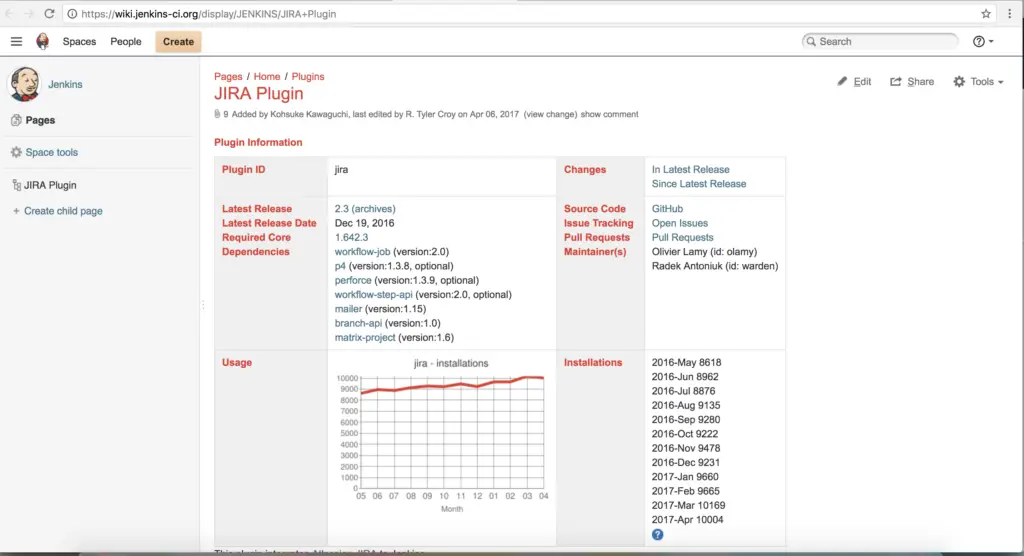 Create Jira Issue on Build Failure through Jenkins