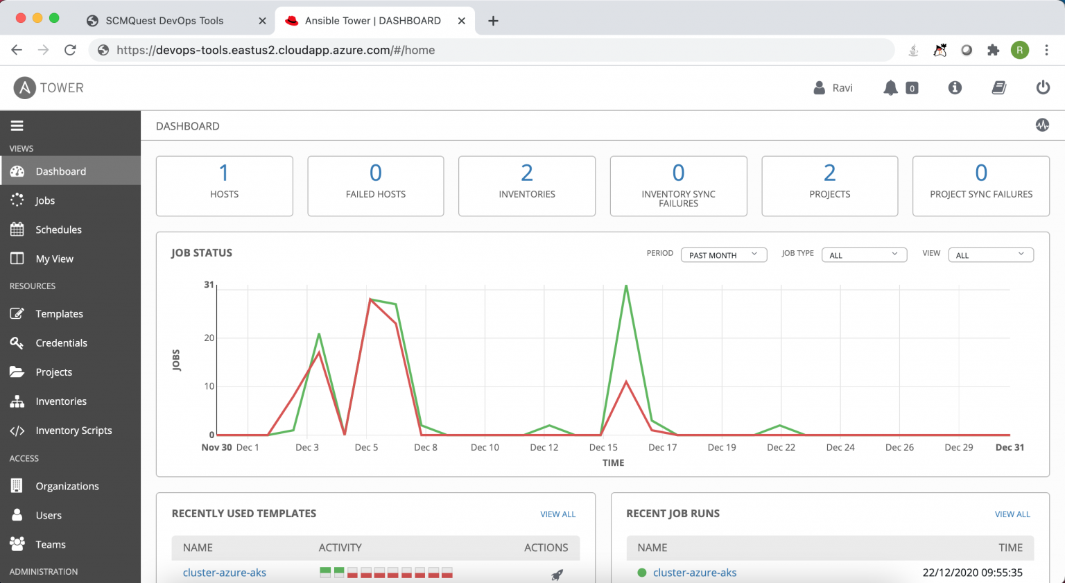 How to Create SSO & SSL webpage (using httpd Reverse Proxy)