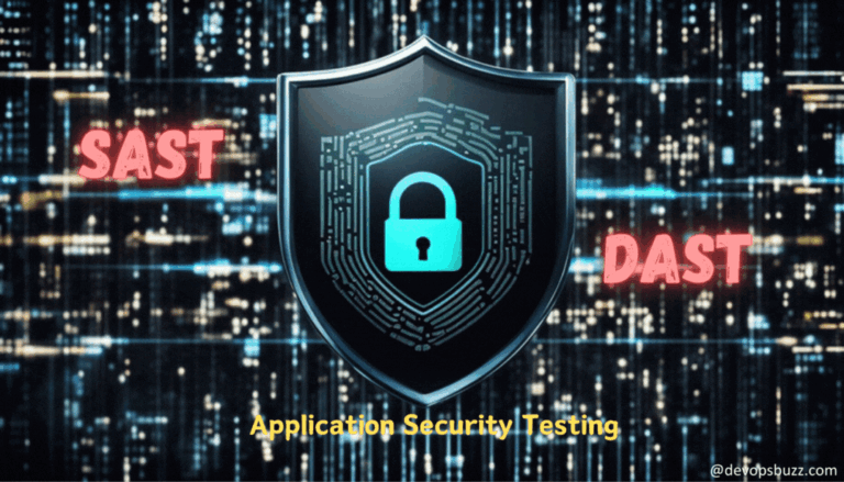 SAST vs DAST: A Comprehensive Guide to Application Security Testing ...
